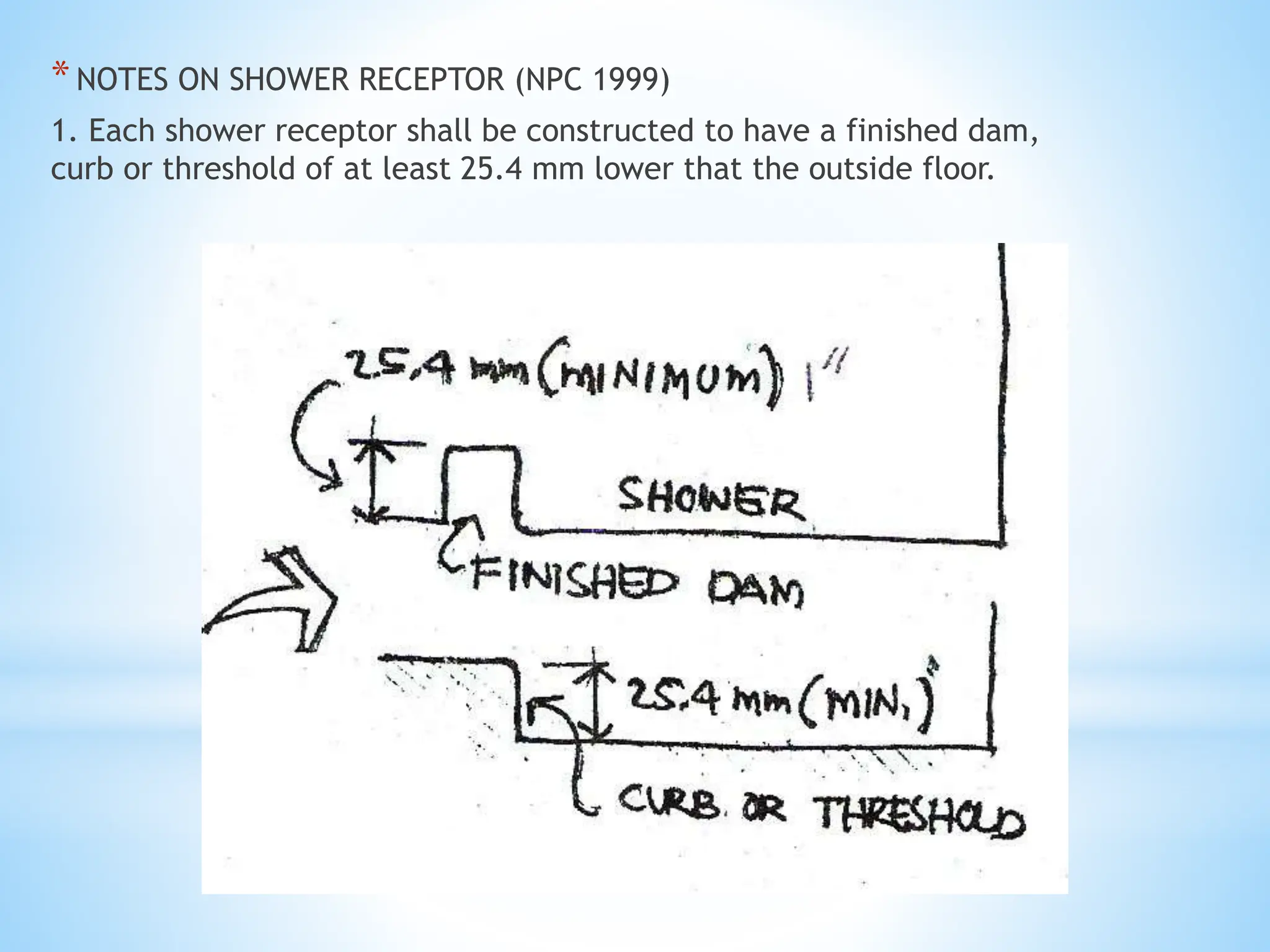 MODULE 02-PLUMBING-FIXTURES-ACCESSORIES-FITTINGS - Copy.pptx