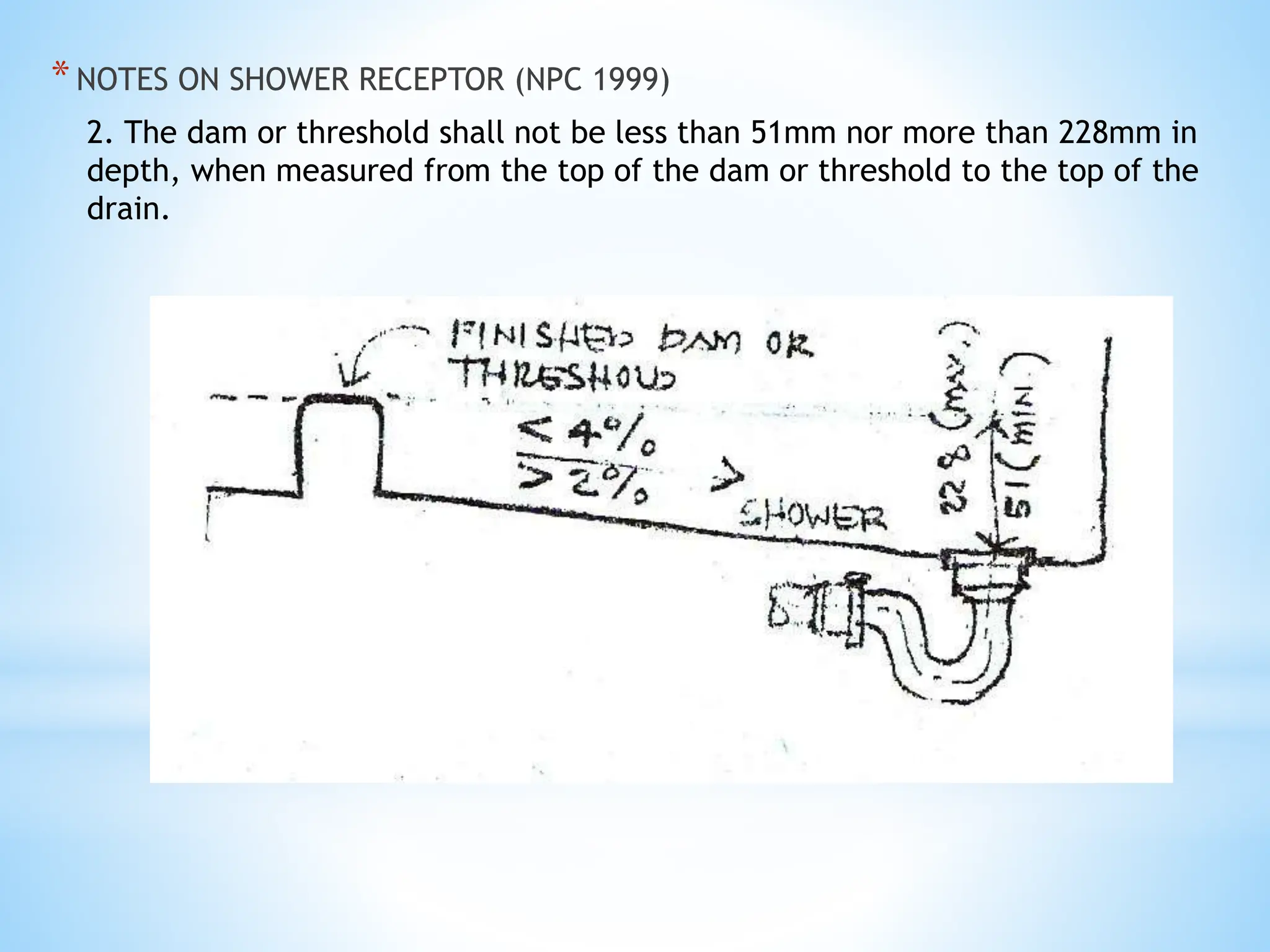 MODULE 02-PLUMBING-FIXTURES-ACCESSORIES-FITTINGS - Copy.pptx