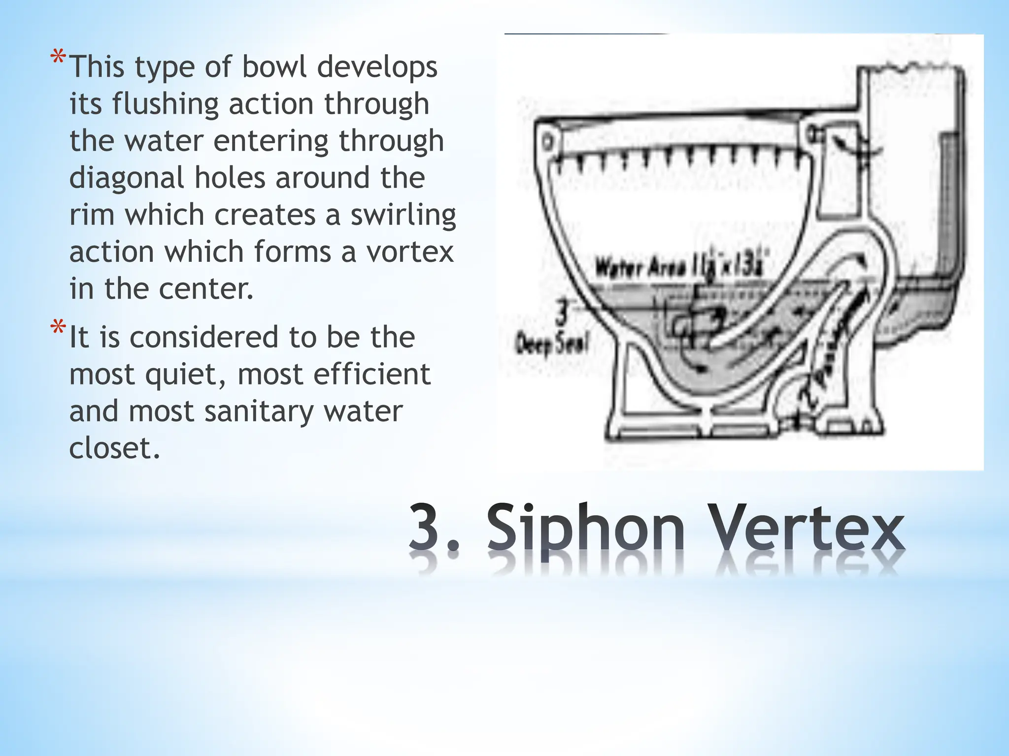 MODULE 02-PLUMBING-FIXTURES-ACCESSORIES-FITTINGS - Copy.pptx