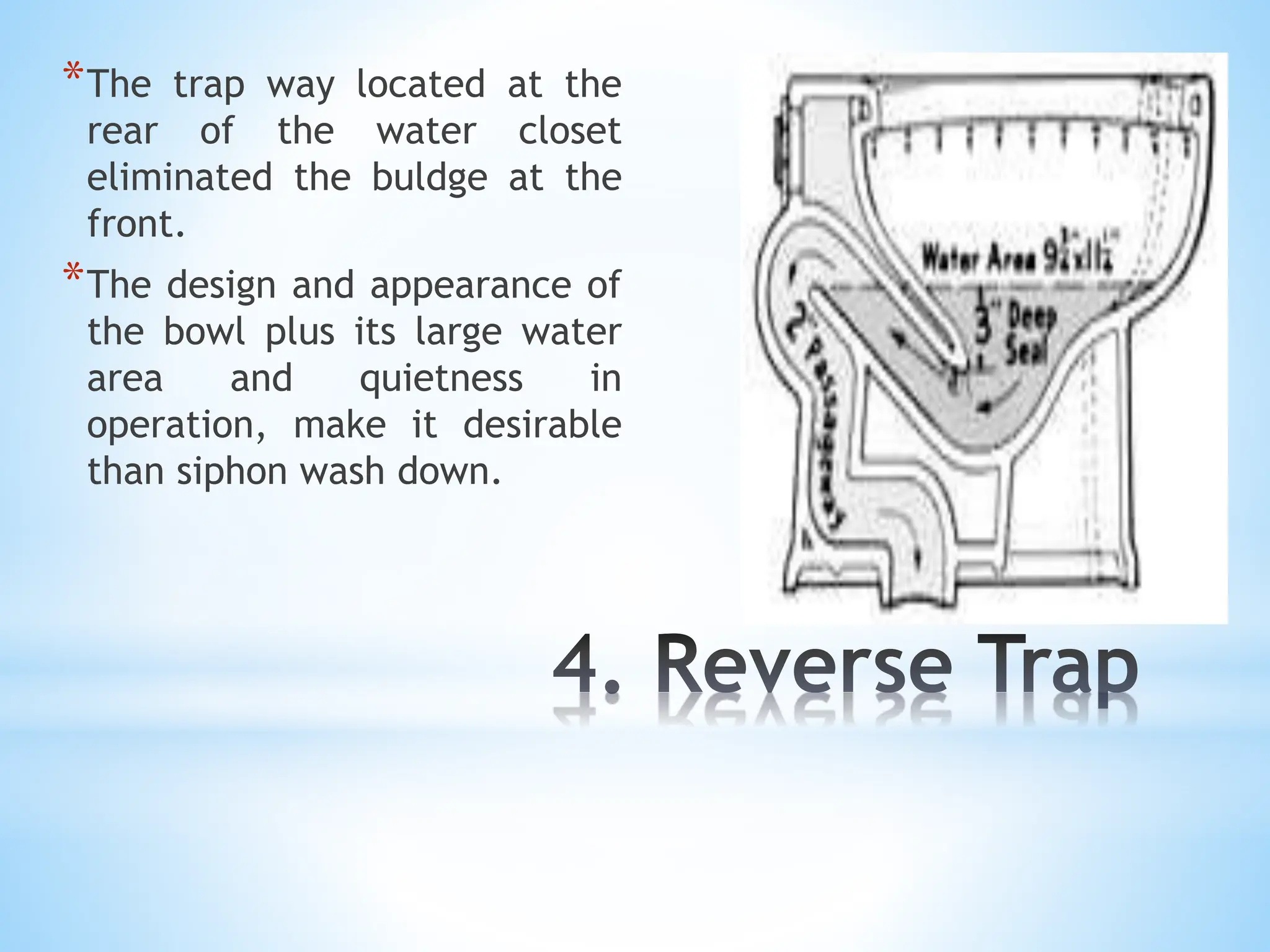 MODULE 02-PLUMBING-FIXTURES-ACCESSORIES-FITTINGS - Copy.pptx