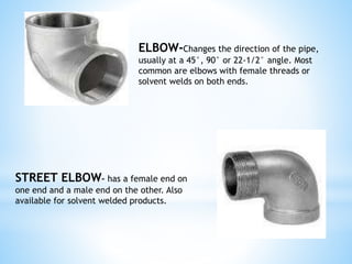 MODULE 02-PLUMBING-FIXTURES-ACCESSORIES-FITTINGS - Copy.pptx