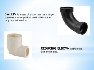 MODULE 02-PLUMBING-FIXTURES-ACCESSORIES-FITTINGS - Copy.pptx