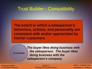 Module 02 professional salesmanship | PPT