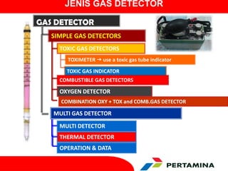 MODULE 02 ALAT DETEKSI GAS TRAINING HSE BASIC | PDF