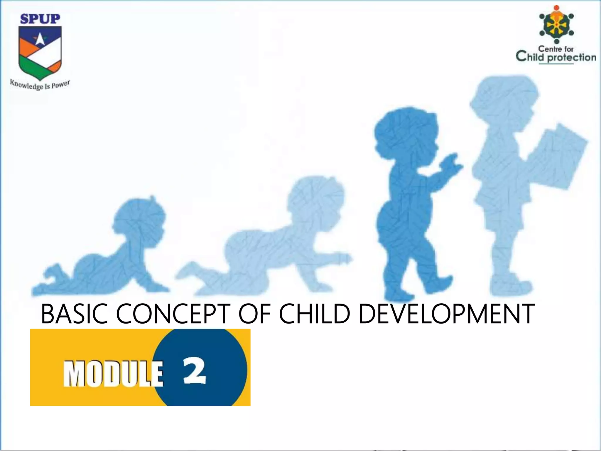 Module 02 childhood development and psychology | PPTX | Parenting Babies and Toddlers | Parenting