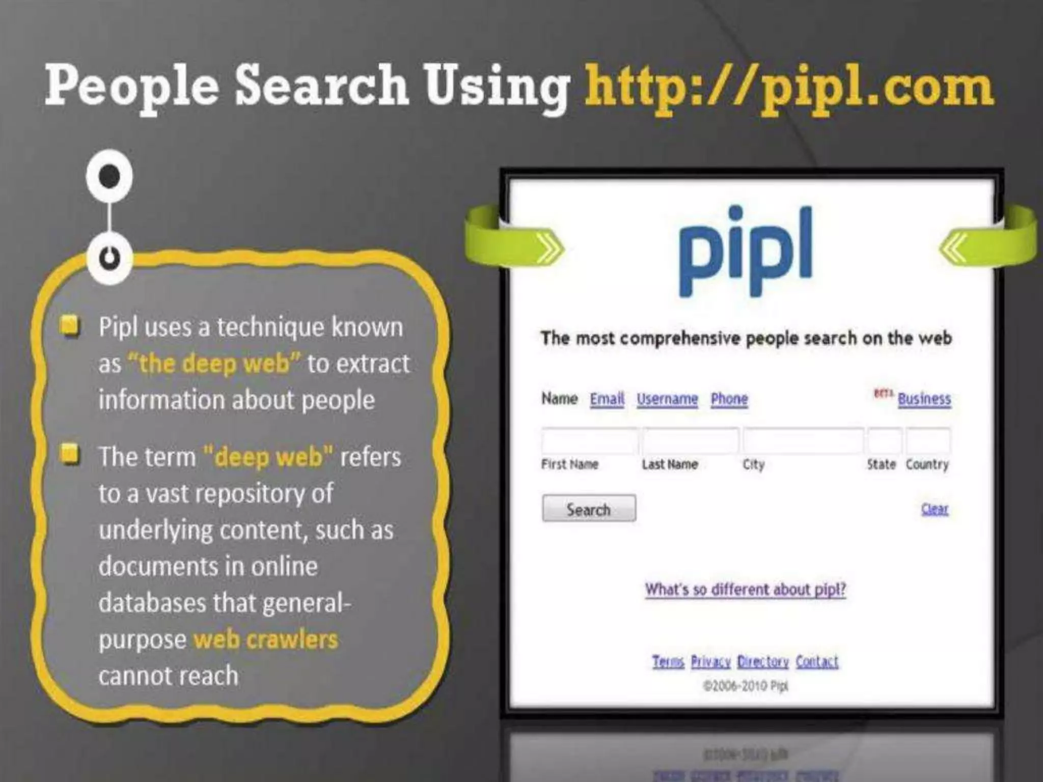 CyberLab CCEH Session - 2 Footprinting and Reconnaissance | PPT