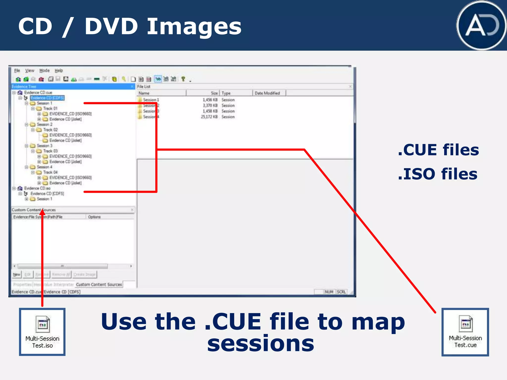 Module 02 ftk imager | PPTX
