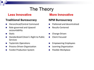 Module 02 Public Admin in the 21st Century | PPT