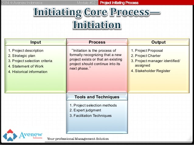Project Management Training in Indonesia - Module 02 Project Initiati… Project Management Training in Indonesia - Module 02 Project Initiati…