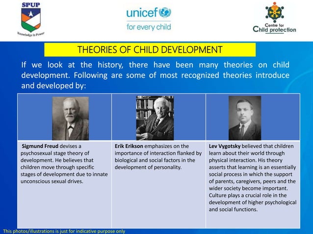 Module 02 understanding childhood and child development | PPT