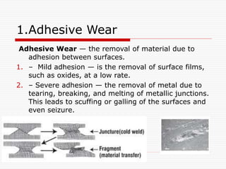 Module 02 wear mechanism | PPT