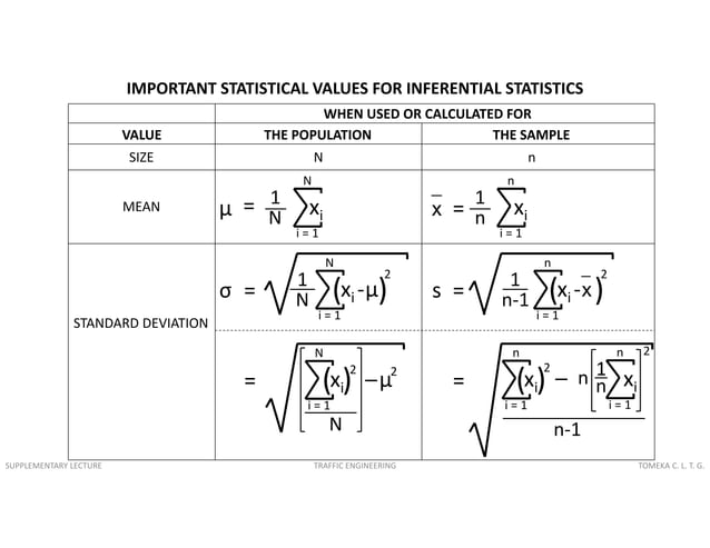Module 03 - Basics of Statistics for math | PPT