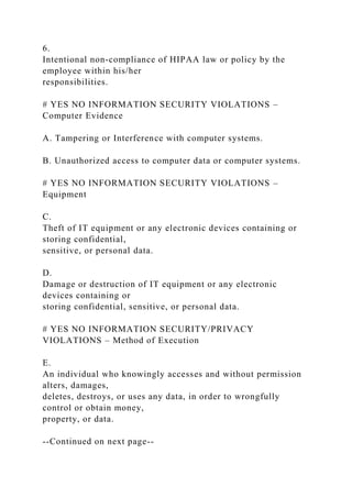 Module 03 Assignment - HIPAA Scenario An Admission to the .docx