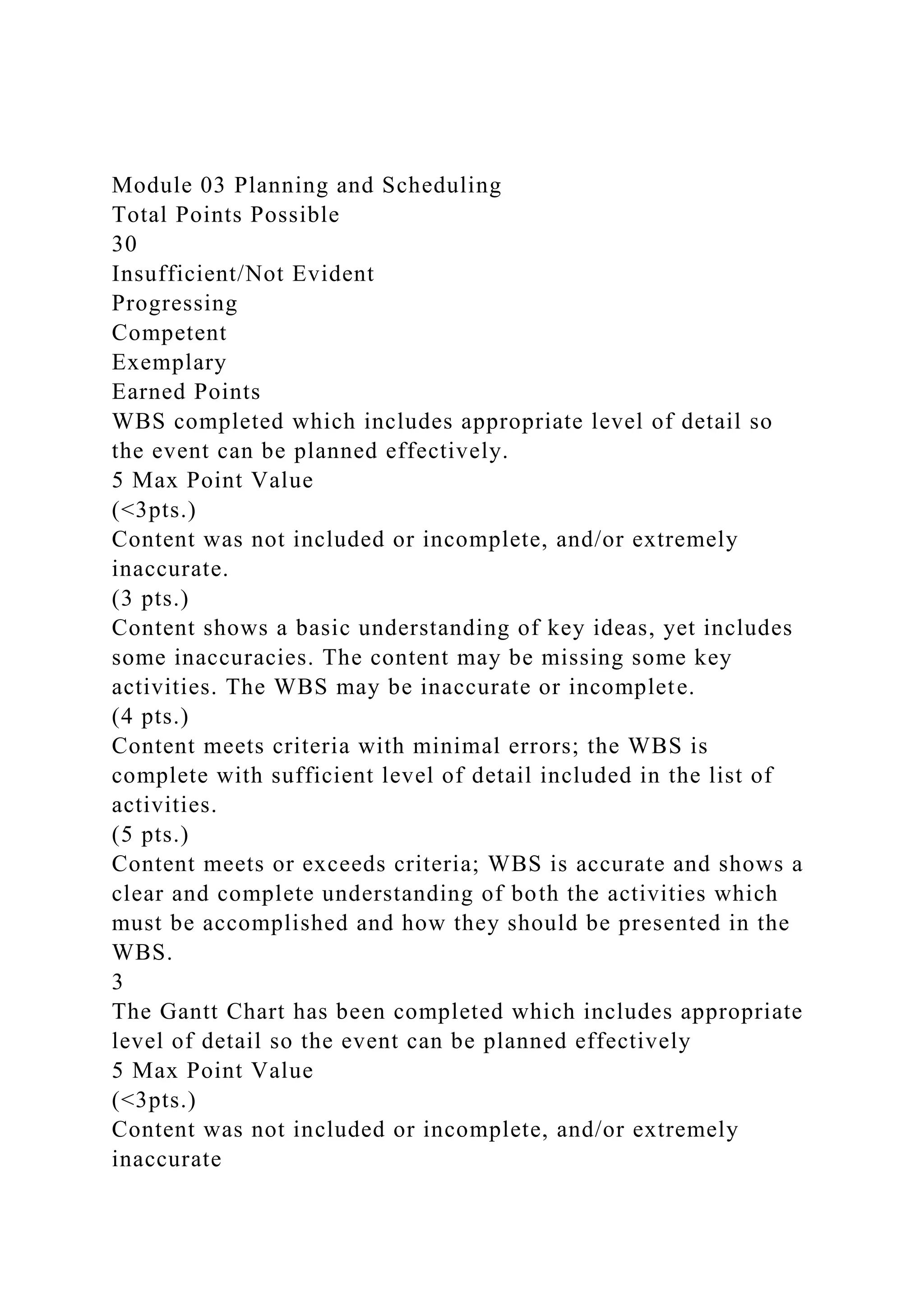 Module 03 Planning and SchedulingTotal Points Possible30Insu.docx