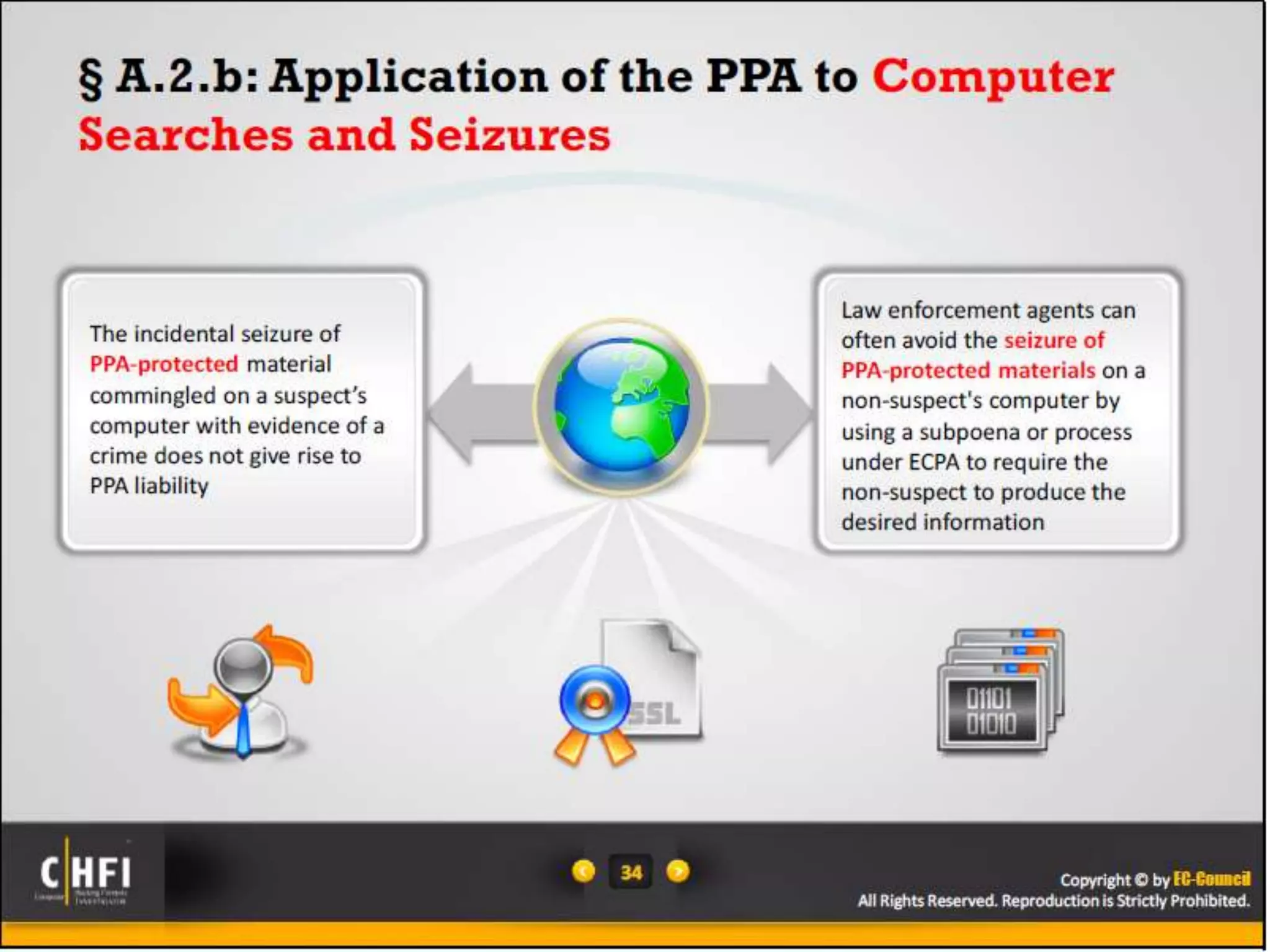 Module 03 searching and seizing computers | PPTX