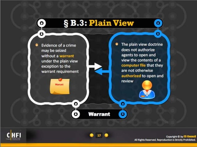 Module 03 searching and seizing computers | PPTX