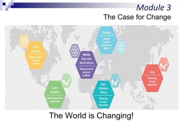 Module 03 The Case for Change | PPT