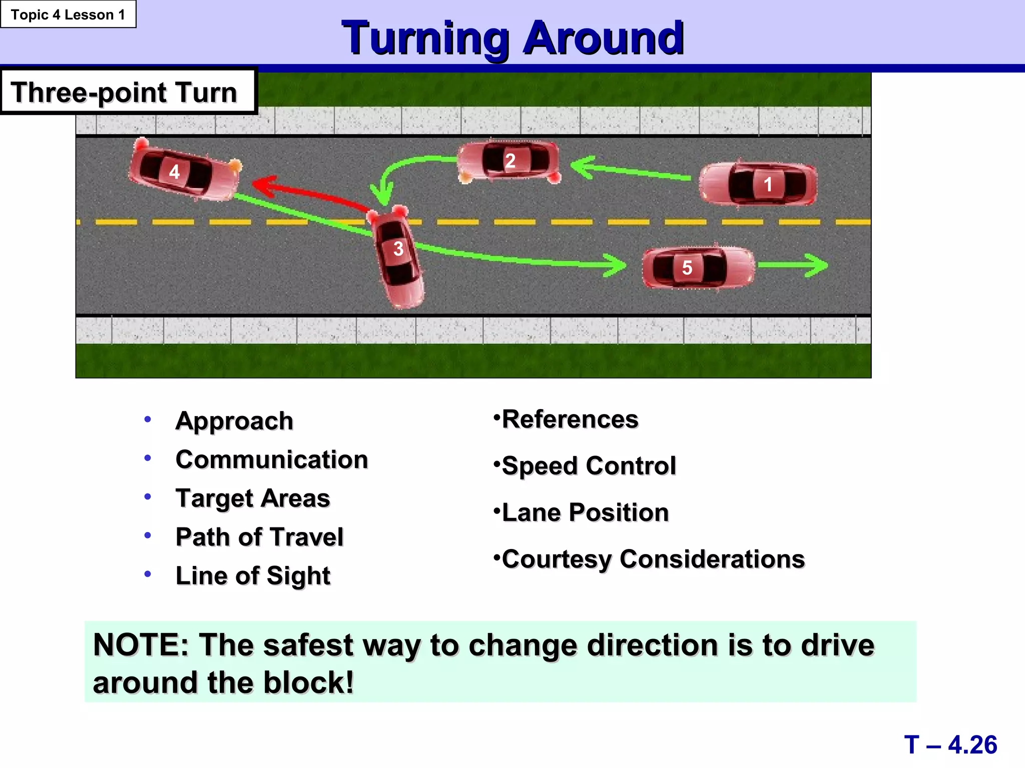 Module 04 2004 | PPT