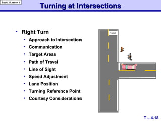 Module 04 2004 | PPT