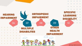 LEARNING DISABILITIES AND EXCEPTIONALITIES | PPTX