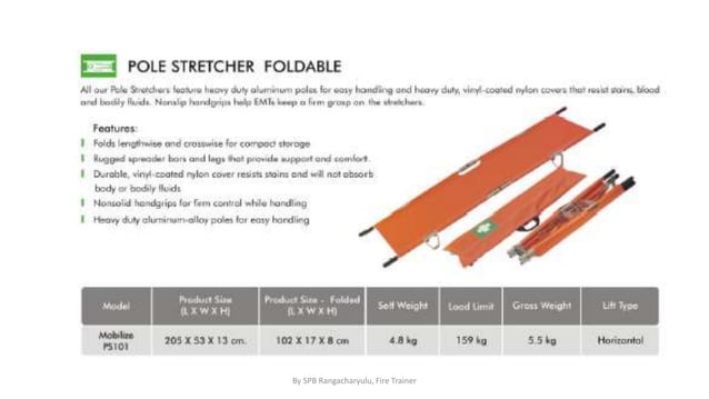 Module 04 03 stretchers | PPTX