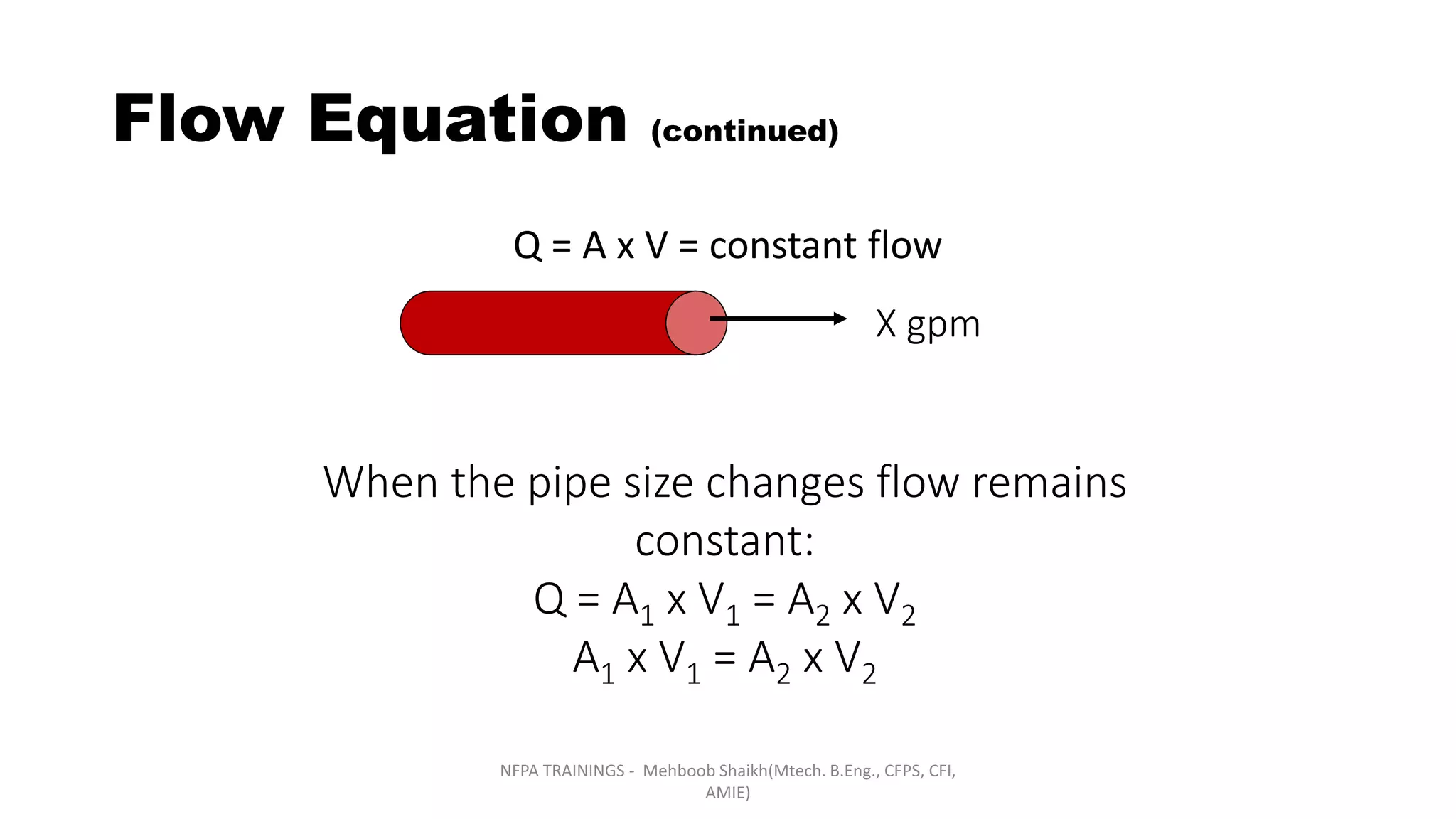 MODULE 04 HYDRAULIC CALCULATION.pdf