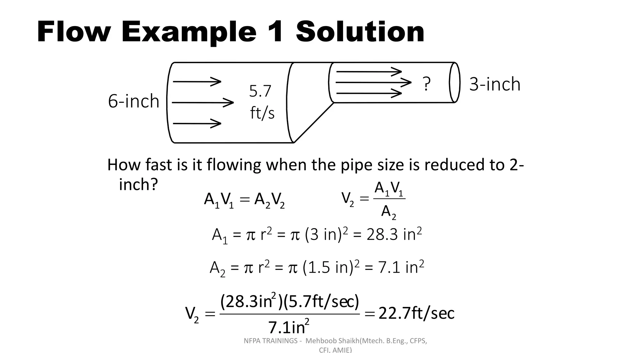 MODULE 04 HYDRAULIC CALCULATION.pdf
