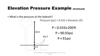 MODULE 04 HYDRAULIC CALCULATION.pdf