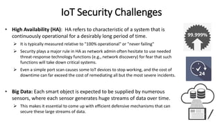 Module 04 IoT Security and Privacy...pdf