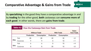module04_lecture-slides.pptx
