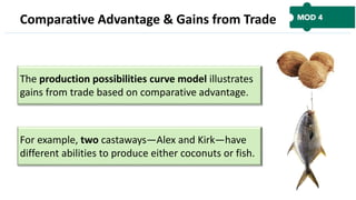 module04_lecture-slides.pptx