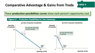 module04_lecture-slides.pptx