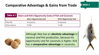 module04_lecture-slides.pptx