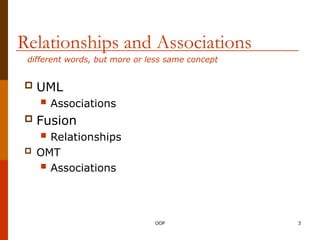Module04_UML_Ch5_Relationships123456.ppt