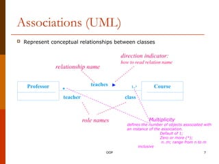 Module04_UML_Ch5_Relationships123456.ppt