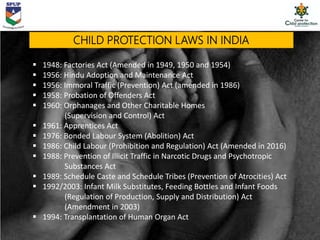 Module 04 understanding child protection | PPTX