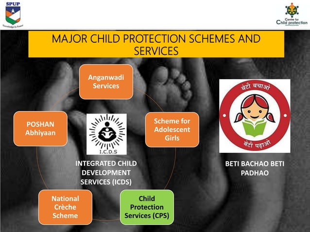 Module 04 understanding child protection | PPT