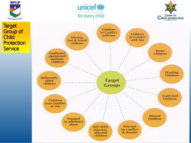 Module 04 understanding child protection mechanisms