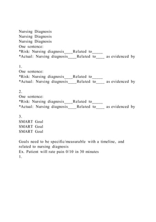 Module 04 Written Assignment – Nursing DiagnosisPurpose of the A | DOCX