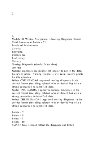 Module 04 Written Assignment – Nursing DiagnosisPurpose of the A | DOCX