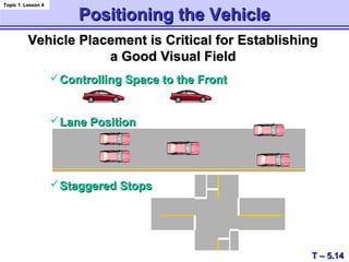 Module 05 2004 | PPT