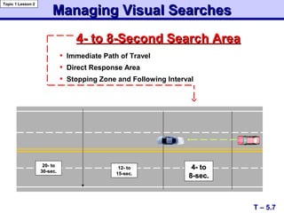 Module 05 2004 | PPT
