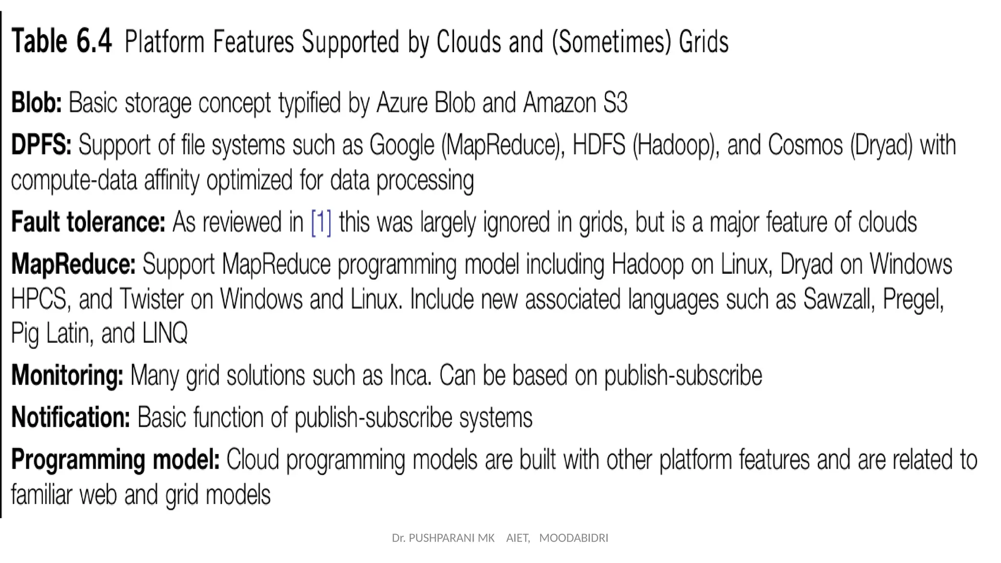 MODULE 05 - CLOUD COMPUTING AND SECURITY.pptx