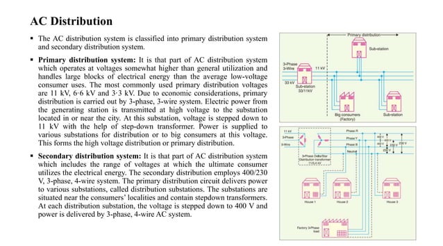 Module 05 - Distribution Systems Overview (1).pptx