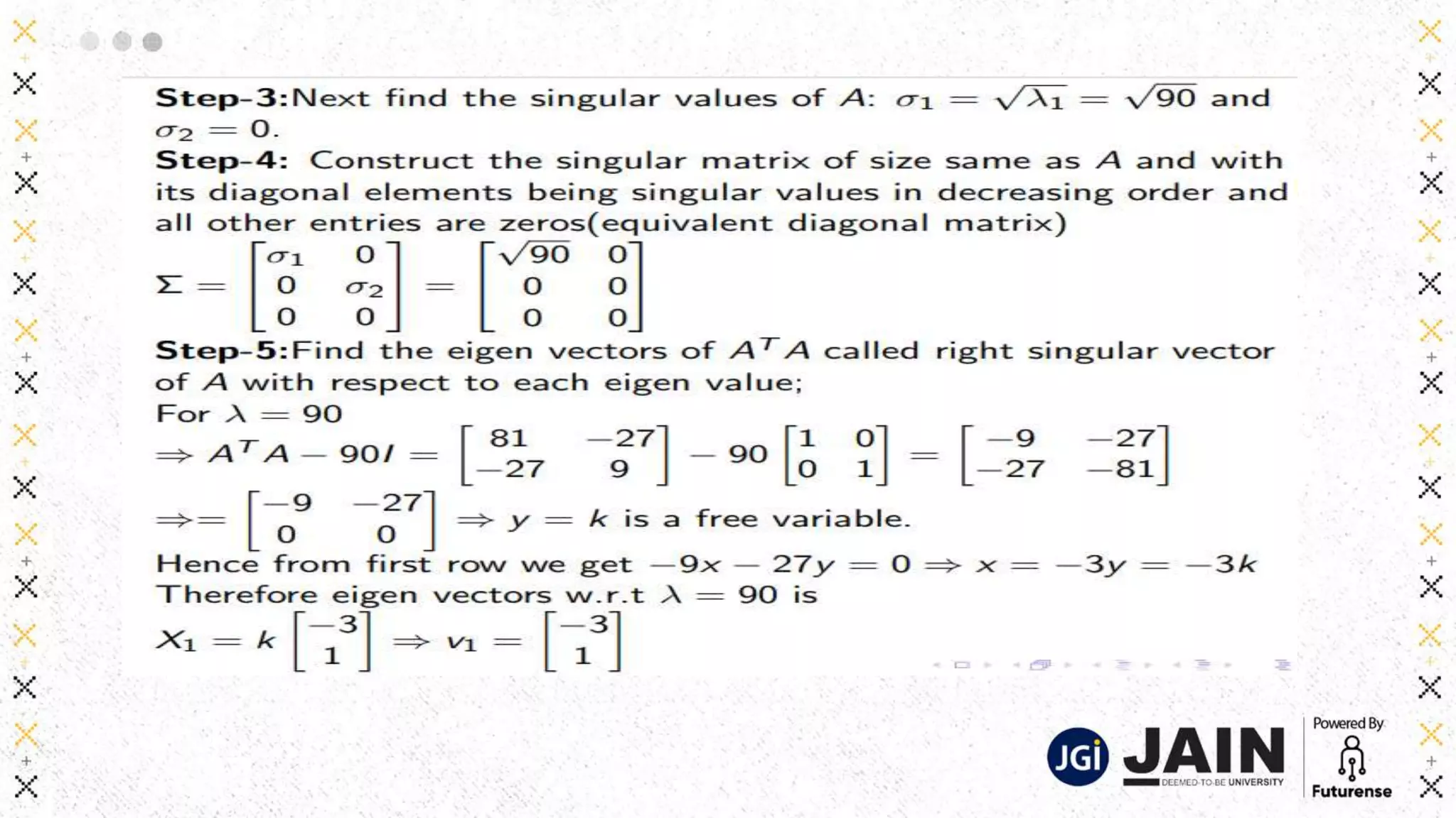 MODULE_05-Matrix Decomposition.pptx