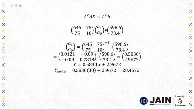 MODULE_05-Matrix Decomposition.pptx