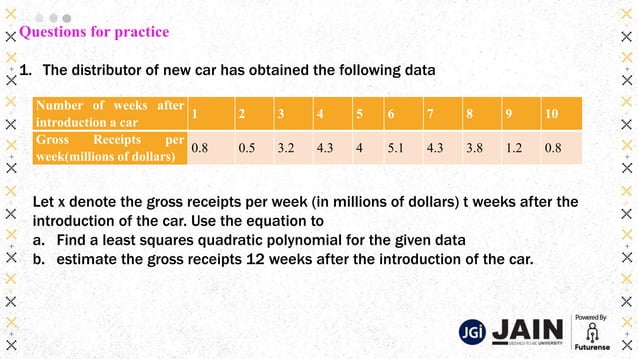 MODULE_05-Matrix Decomposition.pptx