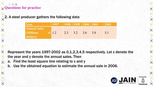 MODULE_05-Matrix Decomposition.pptx