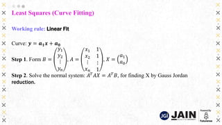 MODULE_05-Matrix Decomposition.pptx
