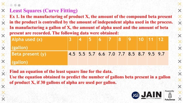 MODULE_05-Matrix Decomposition.pptx